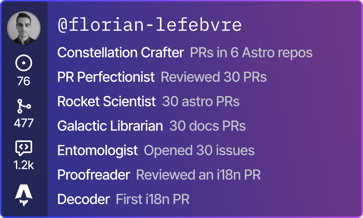 @florian-lefebvre — Astro Achievements