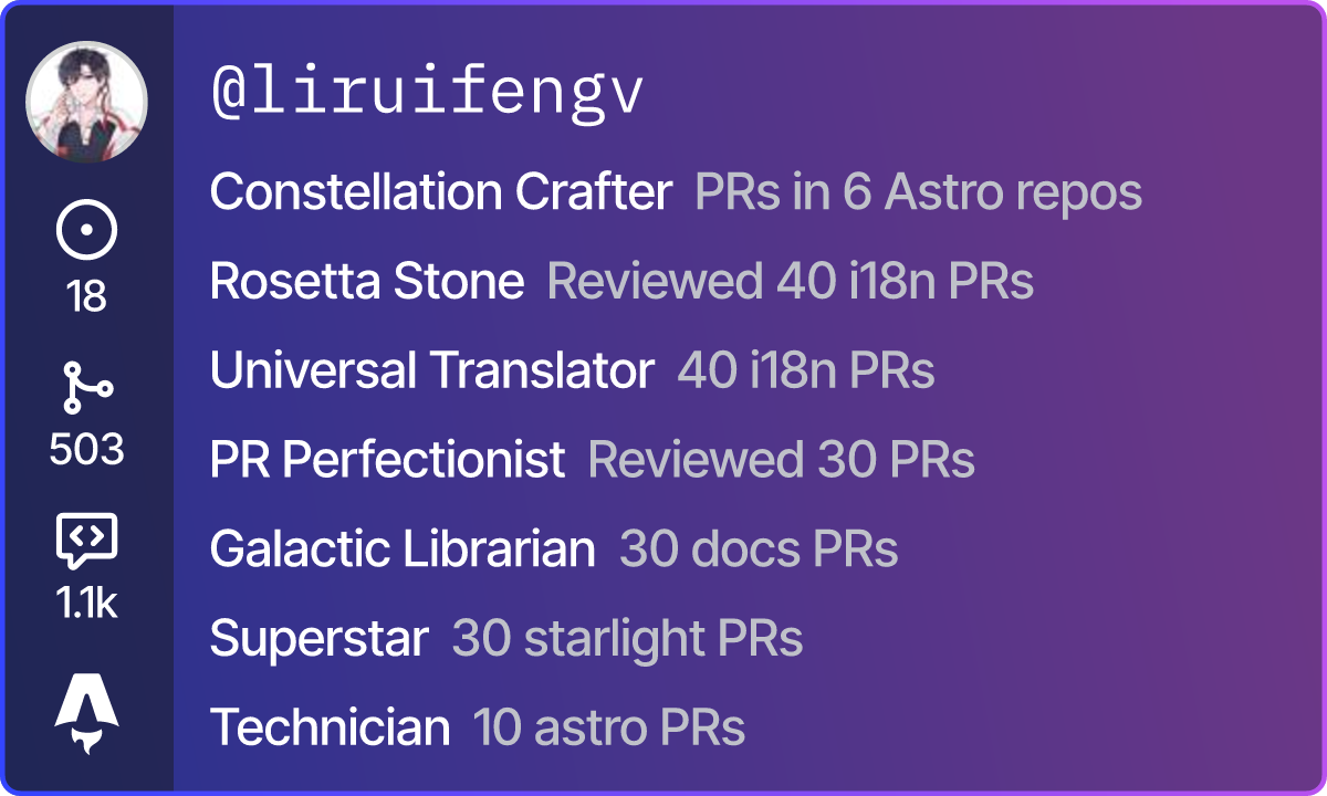 @liruifengv — Astro Achievements