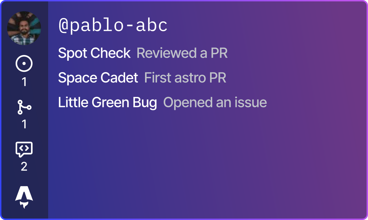 @pablo-abc — Astro Achievements